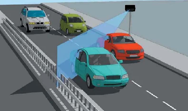 DR85 Road Speed Camera